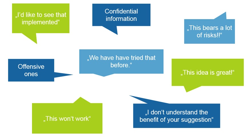 Collaborative Innovation: How to Trigger Valuable Discussions?