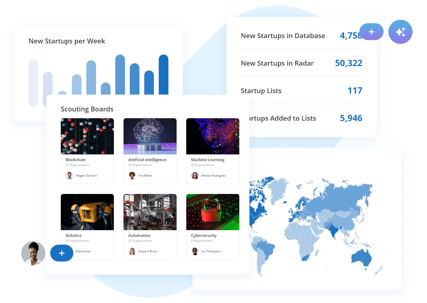 HYPE Innovation Management Software and Consulting