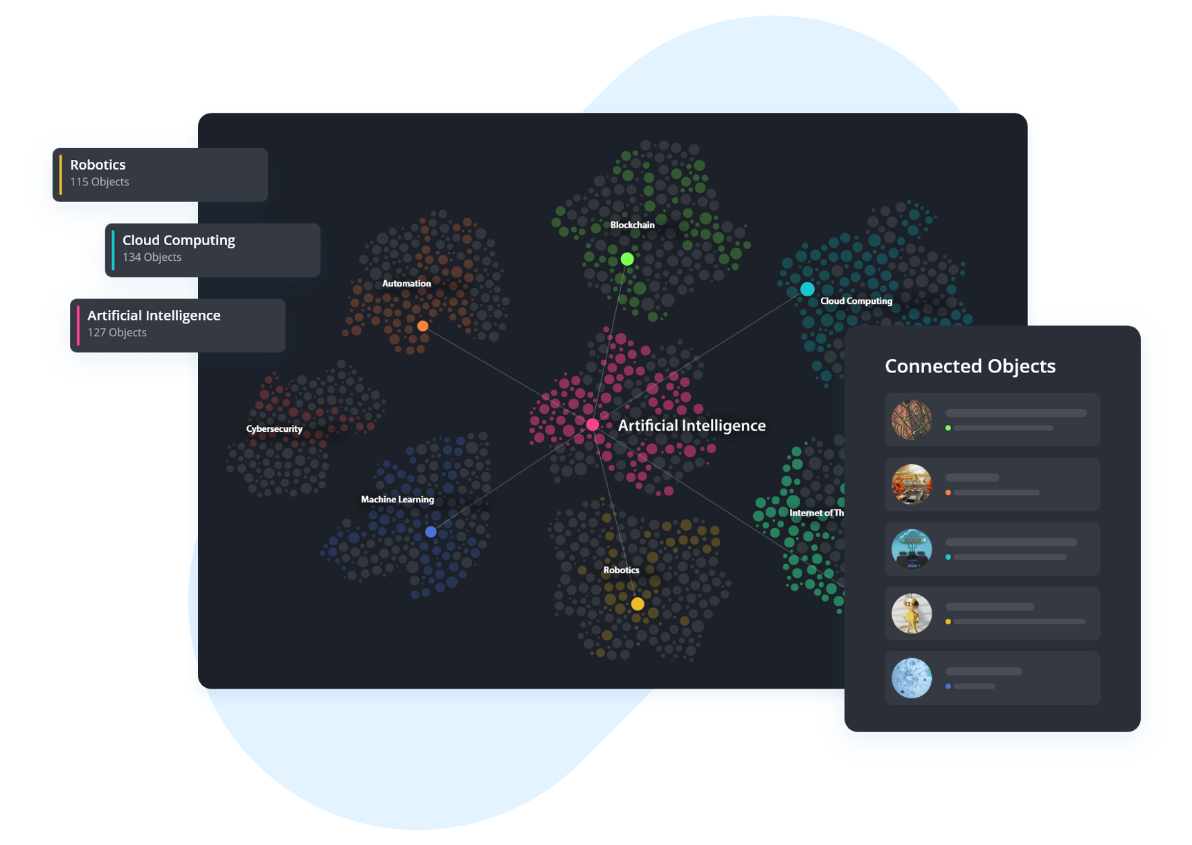 Innovation Management Software for Strategic Business Growth