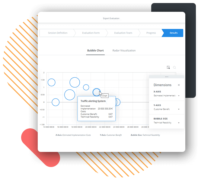 Idea Management Software for Accelerated Business Growth