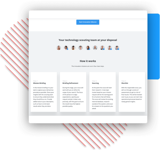 Corporate Innovation Partnerships Management Software–HYPE Partnering