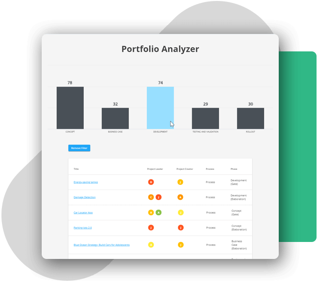 Innovation Portfolio Management Software | HYPE Innovation
