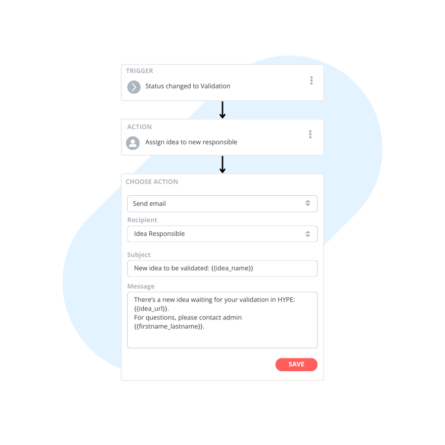 Enterprise Innovation Management Software | Get Resources & Discovery Call