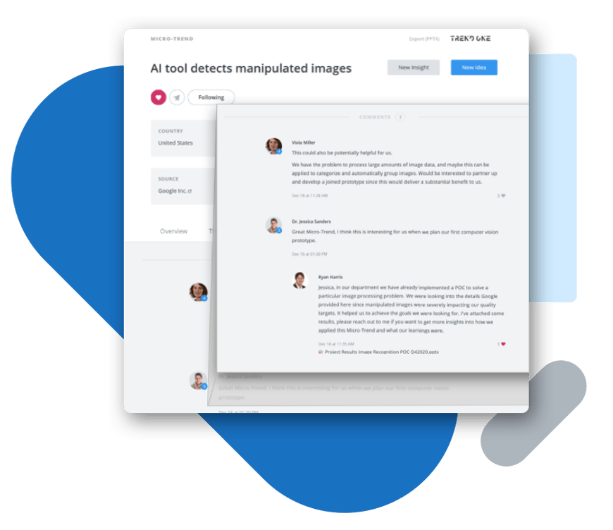 AI-Powered Trend Management | HYPE Innovation