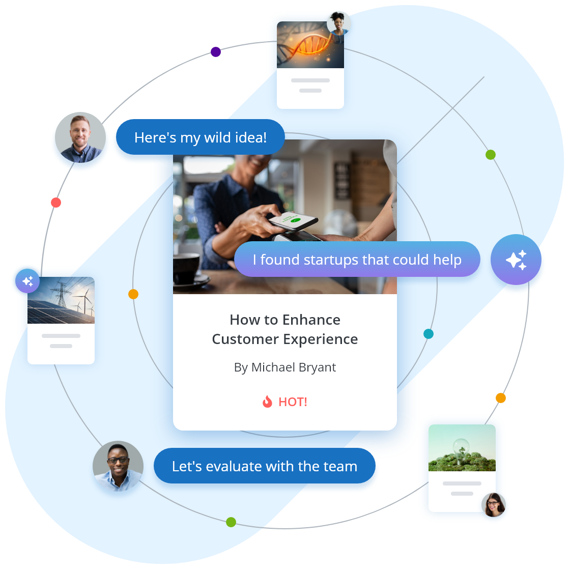 HYPE Innovation Management Software and Consulting