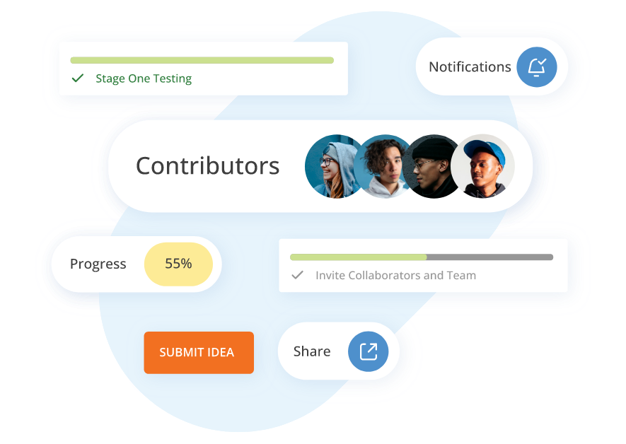 Idea Management Software for Accelerated Business Growth