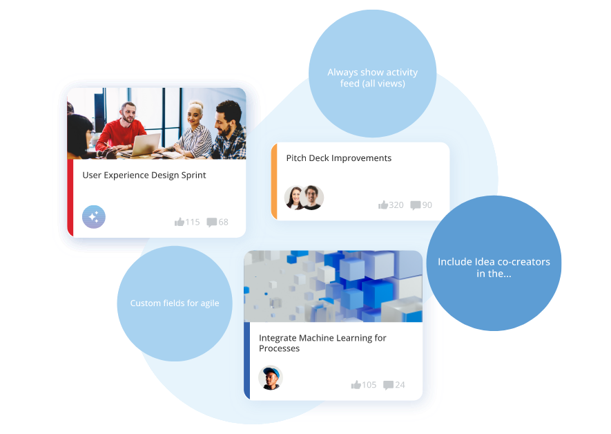Idea Management Software for Accelerated Business Growth