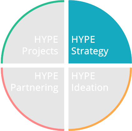 How Your Organization Can Innovate in a People-Centric Way