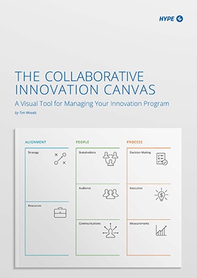Download the Collaborative Innovation Canvas