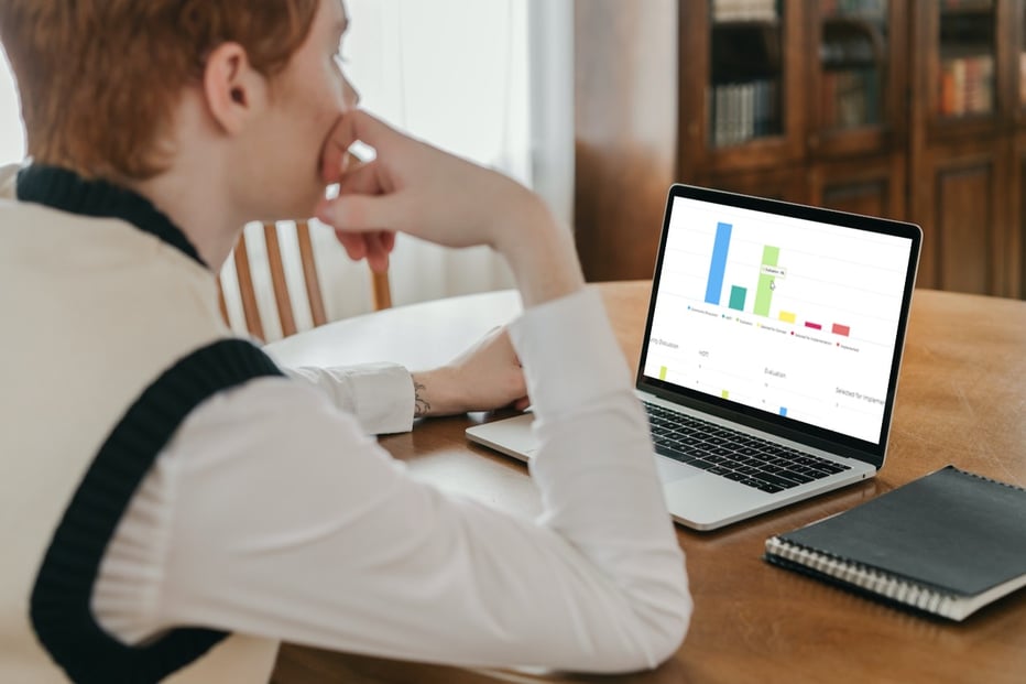 Top Continuous Improvement Tools for Your Business