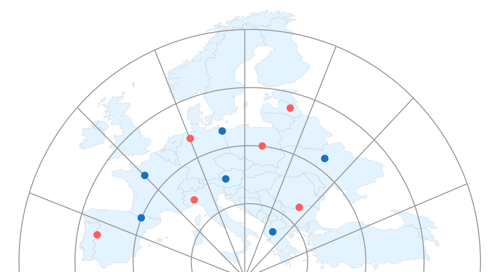 AI-Driven Startup Scouting Solution | HYPE Innovation