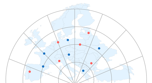AI-Driven Startup Scouting Solution | HYPE Innovation